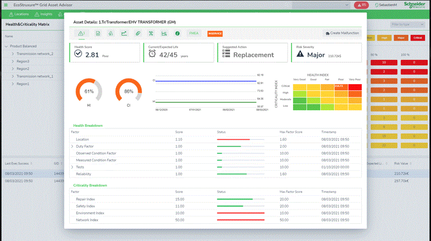 Blog Article: EcoStruxure Grid Asset Advisor v1.1 is now released